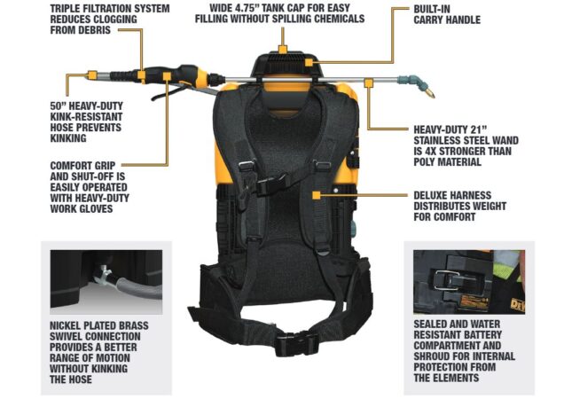 New DeWalt 4 Gallon 20V MAX Backpack Sprayer – Ohio Power Tool News