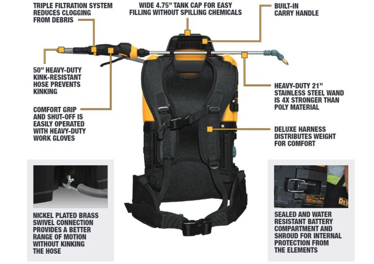 New DeWalt 4 Gallon 20V MAX Backpack Sprayer – Ohio Power Tool News