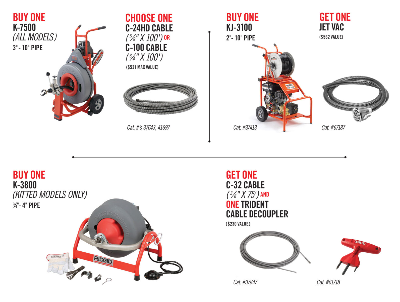Ridgid Spring Promotions 2022! – Ohio Power Tool News