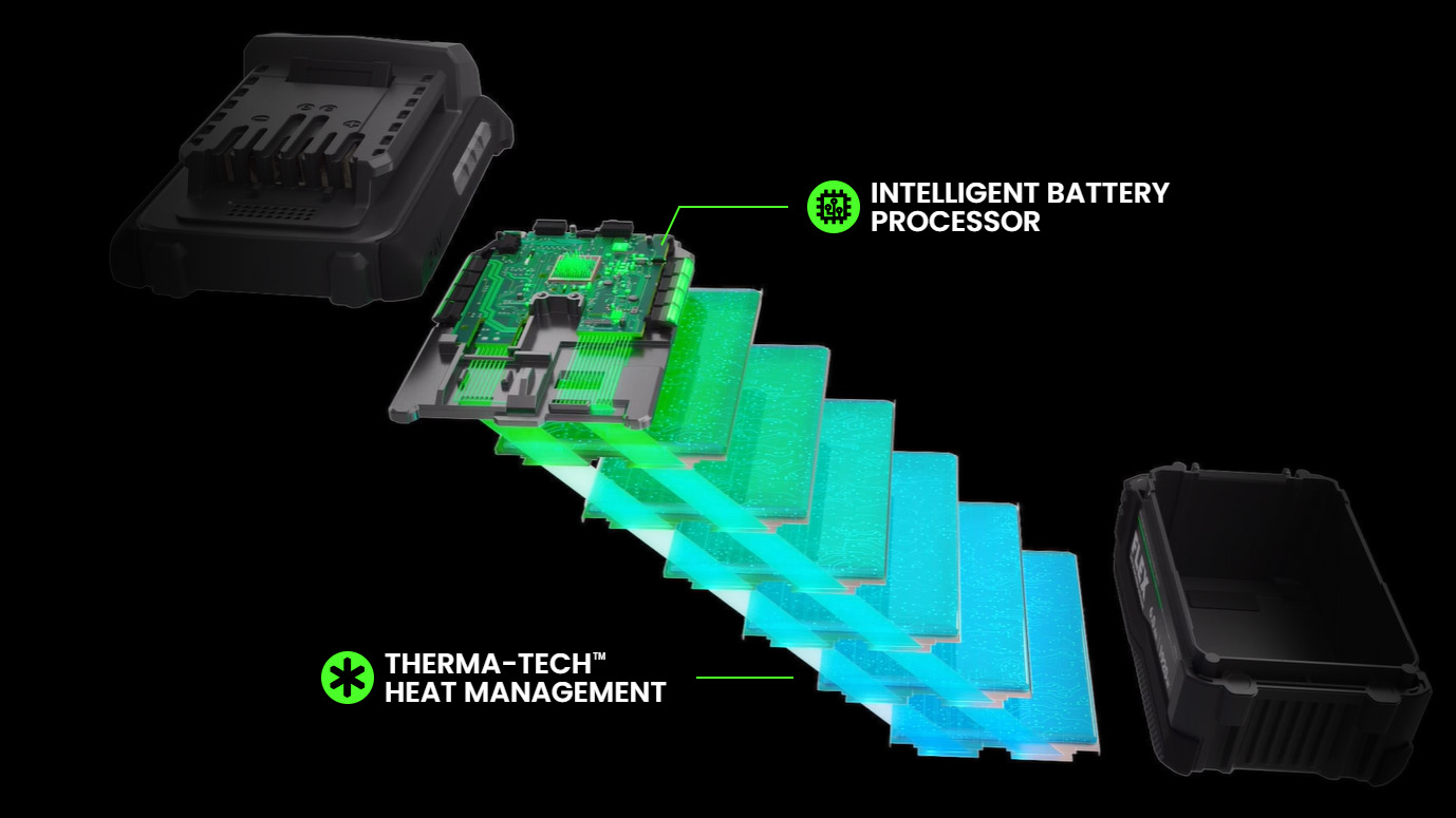 What’s Next From FLEX! Stacked Lithium Batteries – Ohio Power Tool News