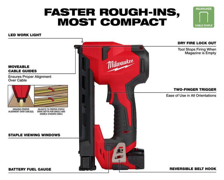 NEW! Milwaukee M12 Cable Stapler 2448-20 – Ohio Power Tool News