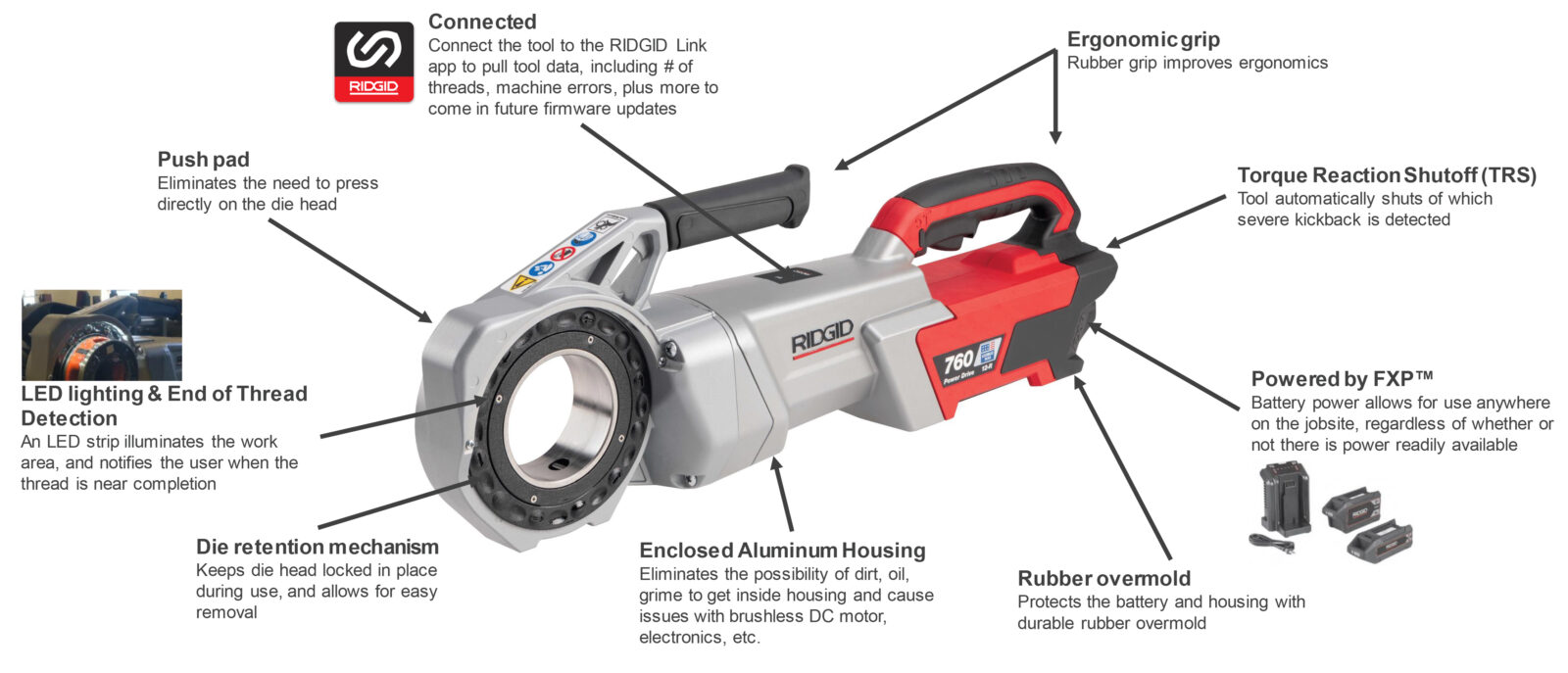 RIDGID’s First Ever Battery-Powered Pipe Threader: Meet the 760 FXP ...