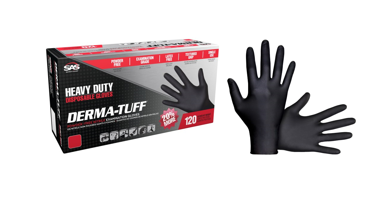 Exploring the World of SAS Disposable Gloves: A Comprehensive Guide to ...