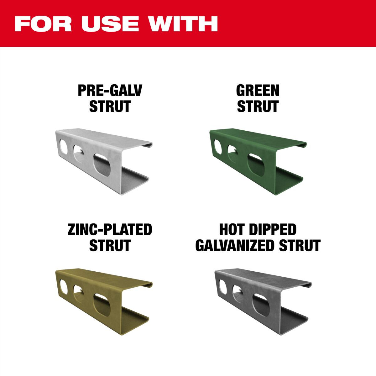 Milwaukee’s New M18 FORCE LOGIC Single Channel Strut Shear – Ohio Power ...