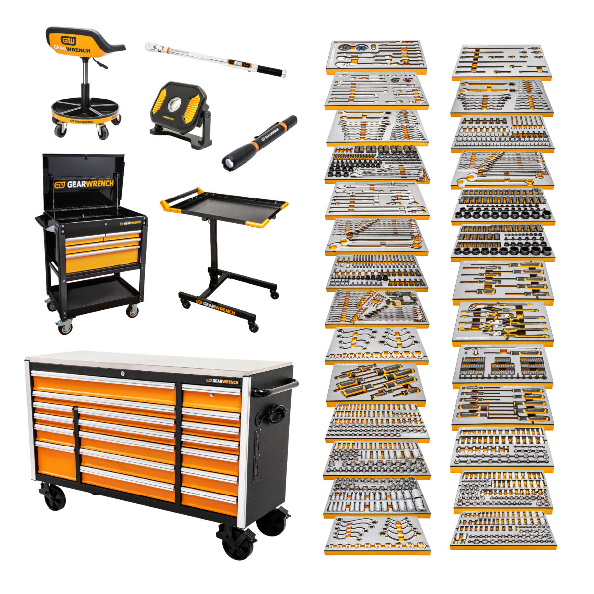 GearWrench’s New MEGAMOD Tool Assortments and Storage Systems – Ohio ...