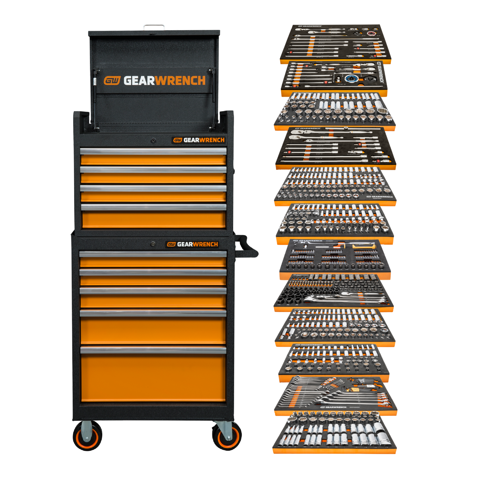 GearWrench’s New MEGAMOD Tool Assortments and Storage Systems – Ohio ...