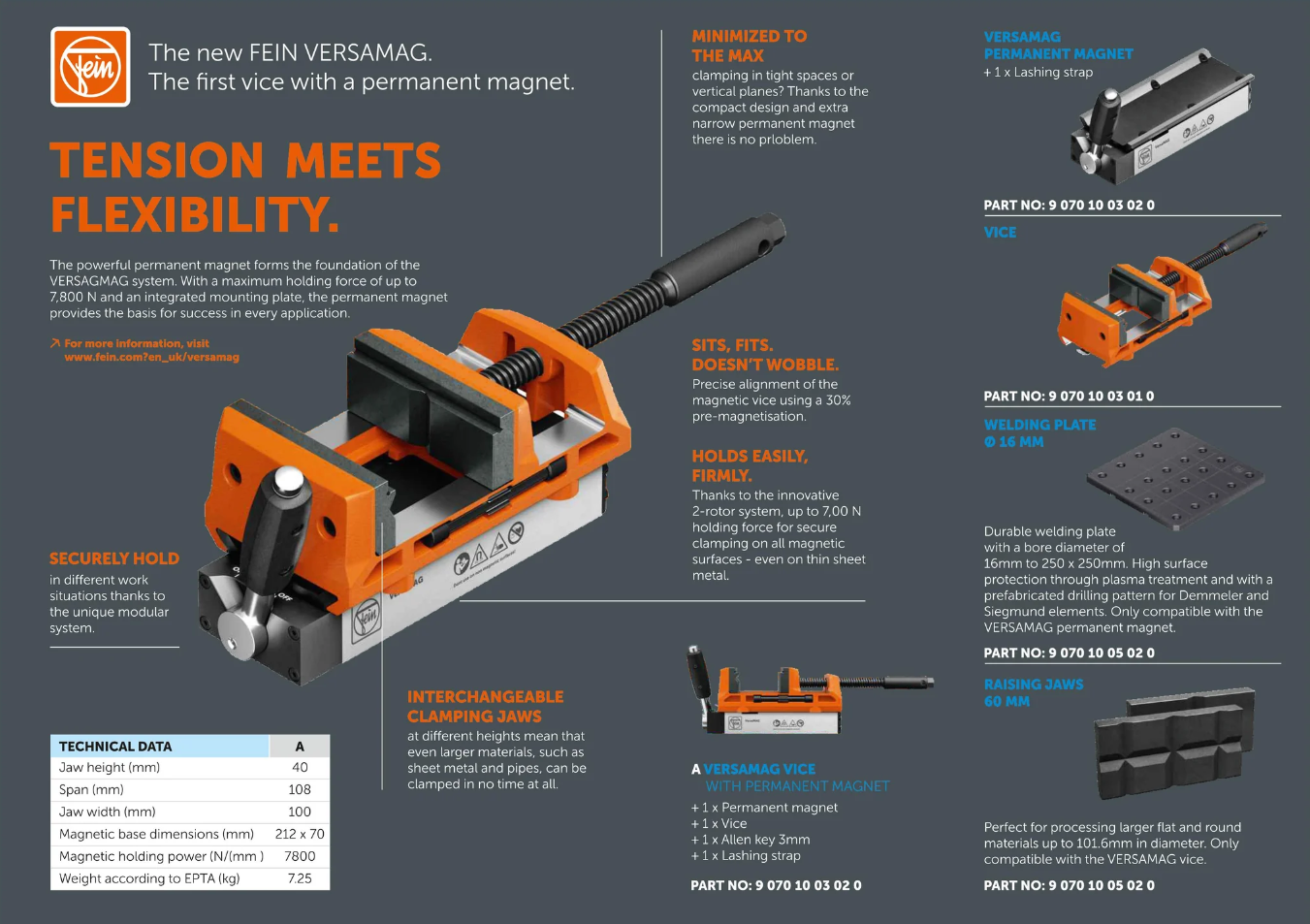 The Fein VersaMag System Unleashes Portable Power – Ohio Power Tool News
