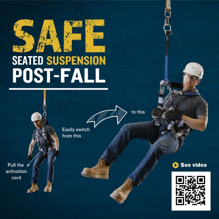 Werner’s New Proform SwitchPoint Tongue Buckle Harness – Ohio Power Tool News