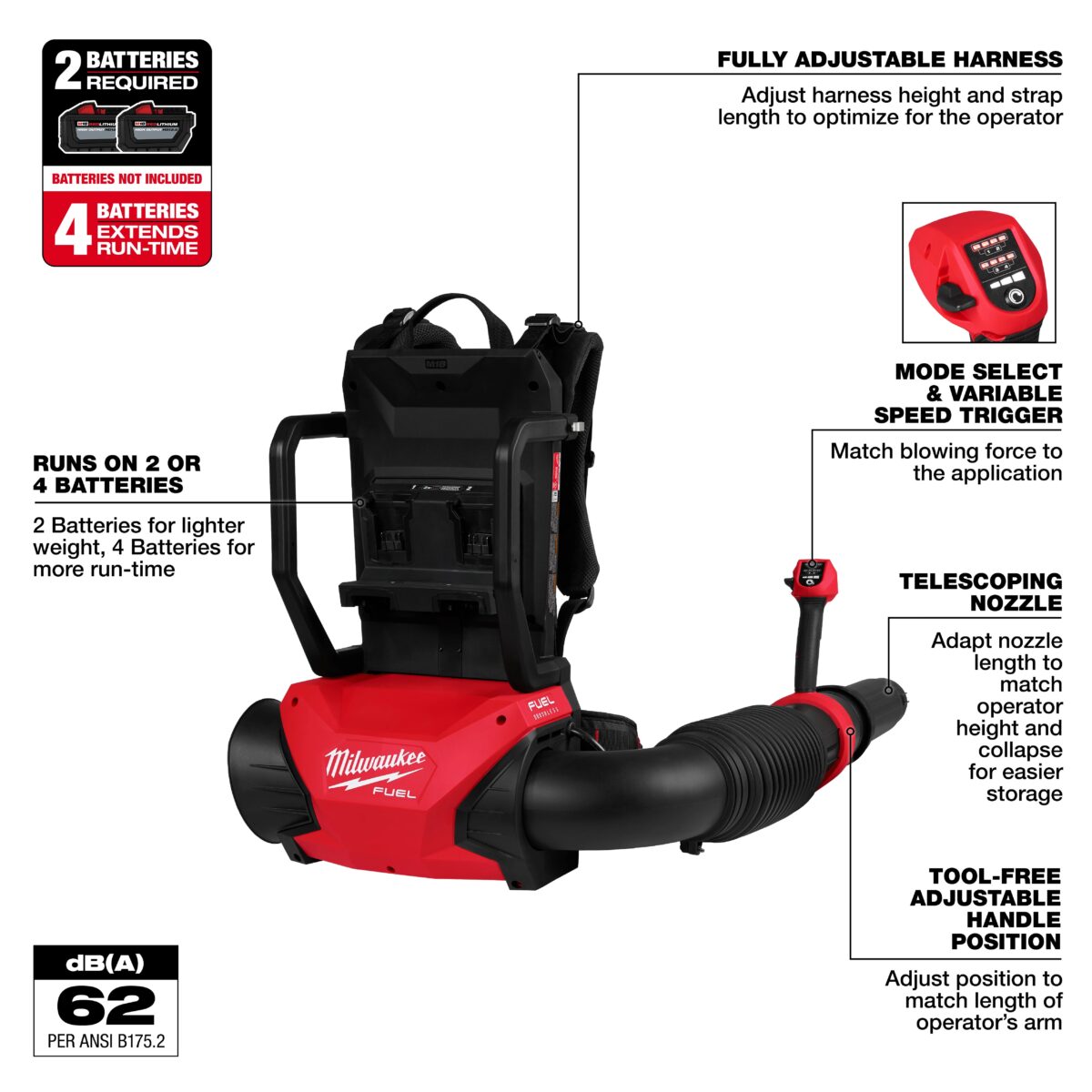 Brand NEW Milwaukee M18 FUEL Blowers – Ohio Power Tool News