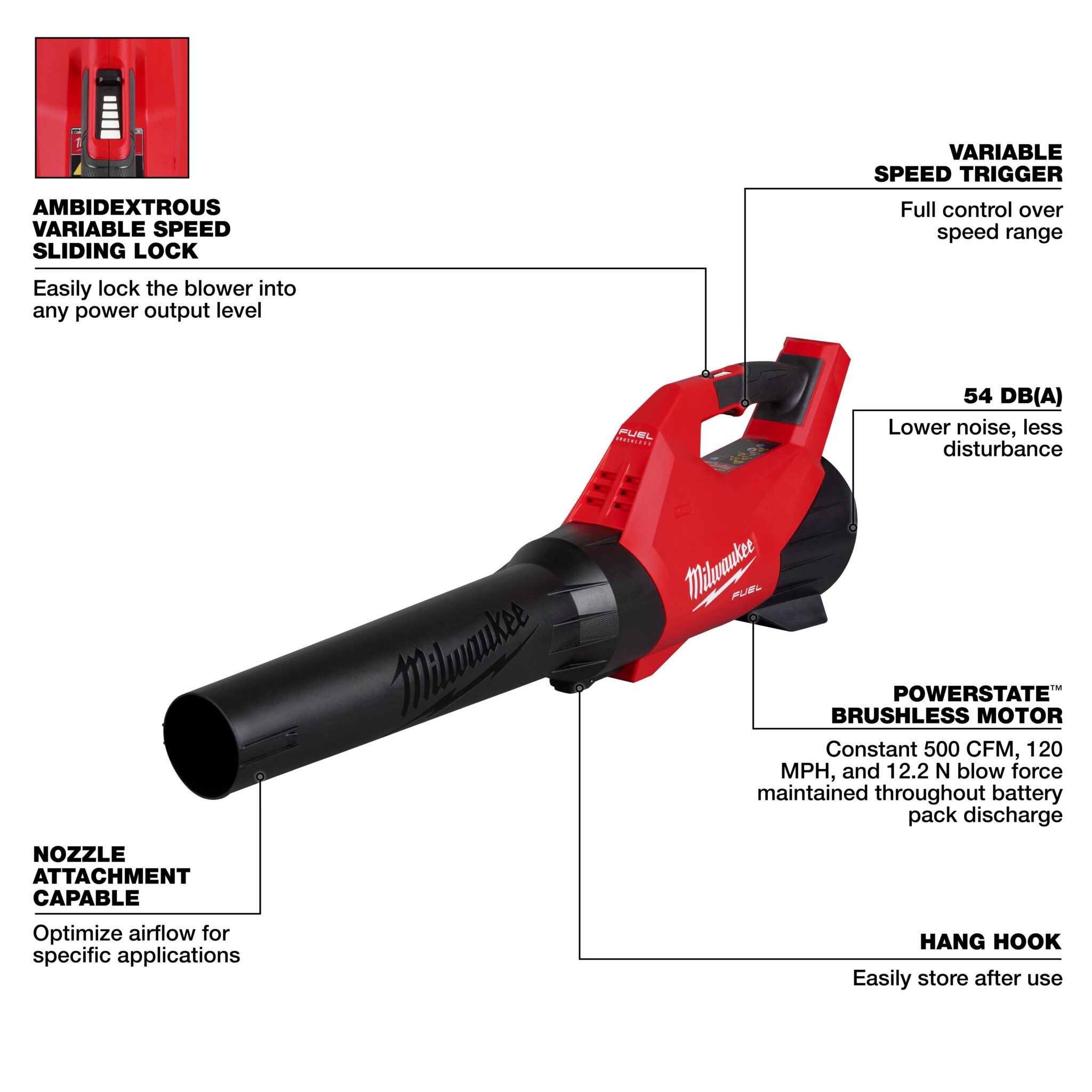Brand NEW Milwaukee M18 FUEL Blowers – Ohio Power Tool News