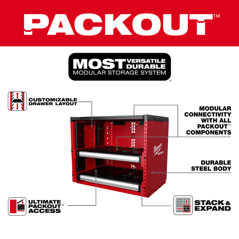 Milwaukee’s $2000 PACKOUT Van Rack System: Worth the Price or Total ...
