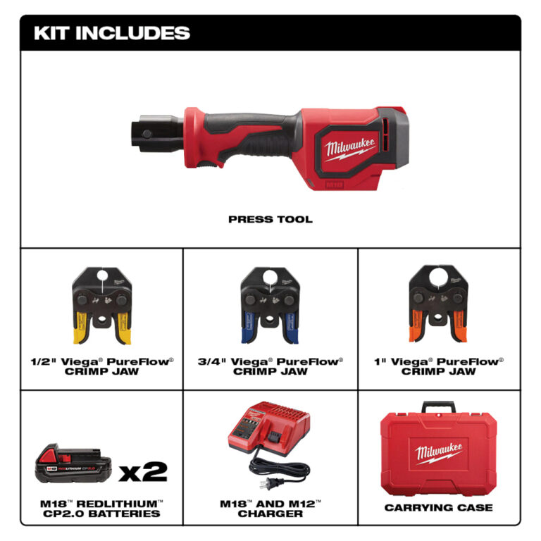 Choosing the Right Milwaukee Press Tool Jaws & Ring Sets – Ohio Power ...