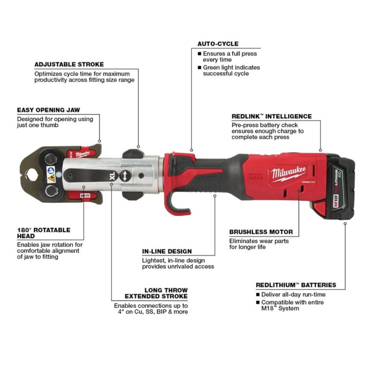 Choosing the Right Milwaukee Press Tool Jaws & Ring Sets – Ohio Power ...