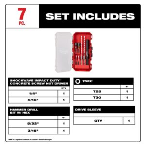 Milwaukee PACKOUT Kits: Build & Customize the Ultimate Tool Storage ...