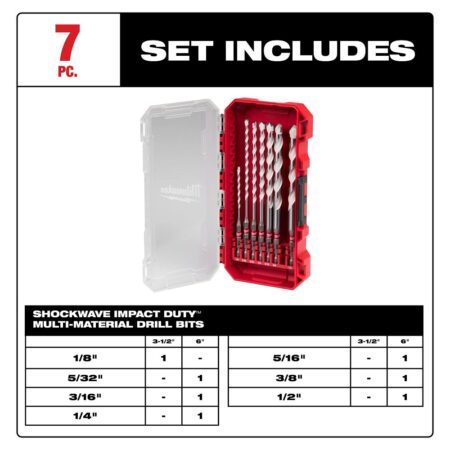 Milwaukee PACKOUT Kits: Build & Customize the Ultimate Tool Storage ...