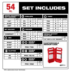 Milwaukee PACKOUT Kits: Build & Customize the Ultimate Tool Storage ...