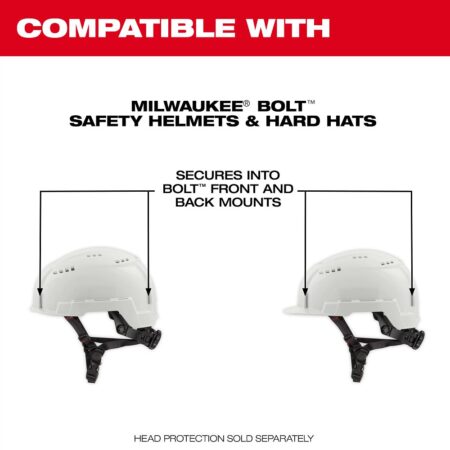 Milwaukee BOLT REDLITHIUM USB Cooling Fan: The New Add-On That Makes ...